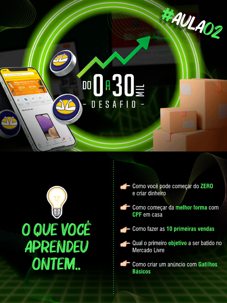 PDF - Aula02 - Venda Mercado Livre | PDF