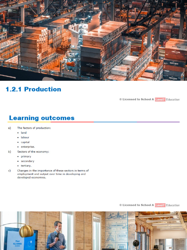 1.2.1 Production 2021 | PDF | Factors Of Production | Economies