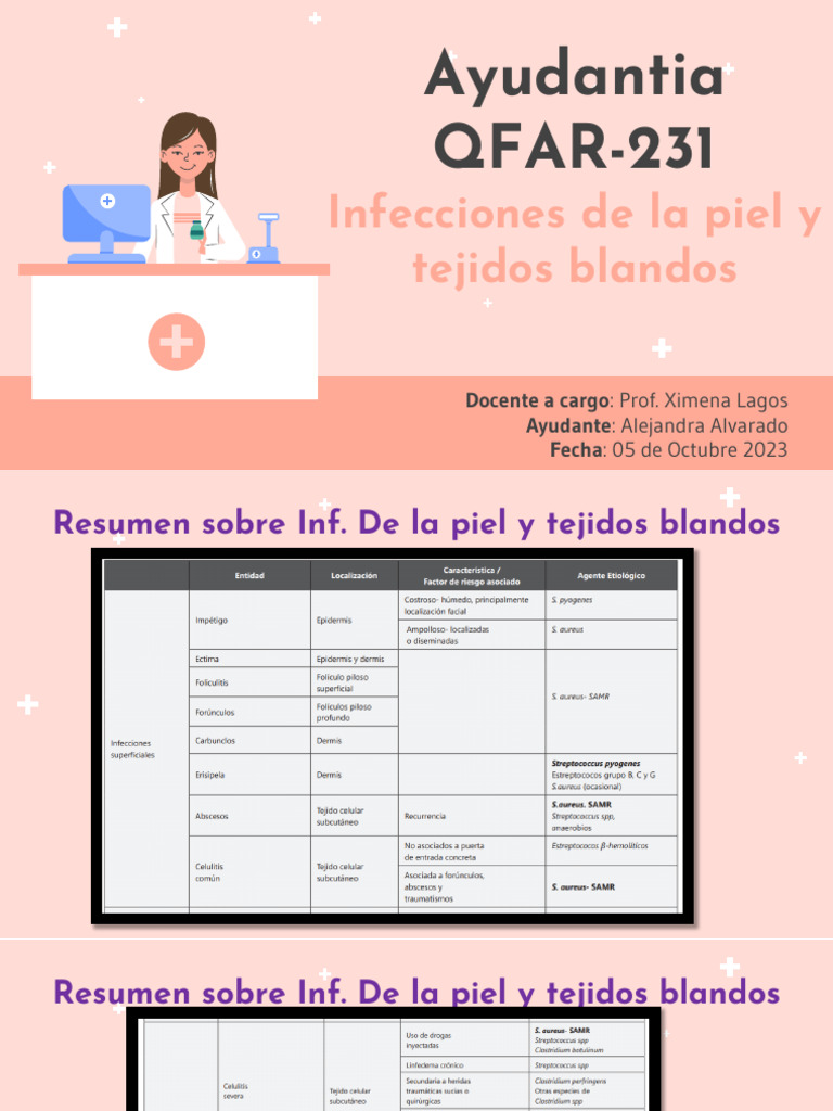 Infecciones de Piel y Tejidos Blandos | PDF | Medicina CLINICA | Inmunología