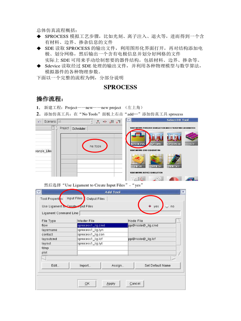 Sentaurus TCAD基本流程-b207fe7c | PDF