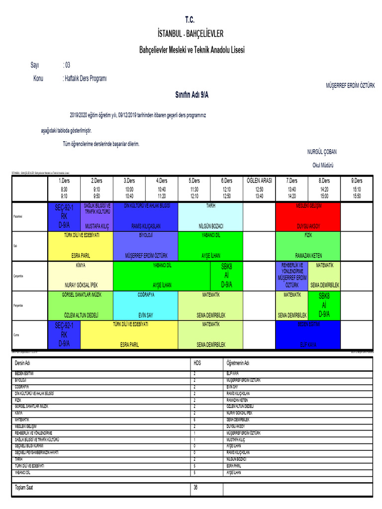 Sinif Bazinda Ders Programi | PDF