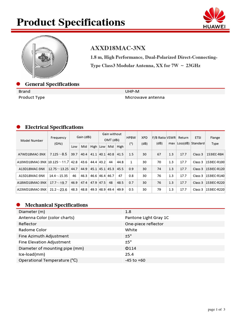 UHP-M 1.8m Dual Polarization Compact Class3 Antenna Datasheet (AXXD18MAC-... | PDF | Antenna ...