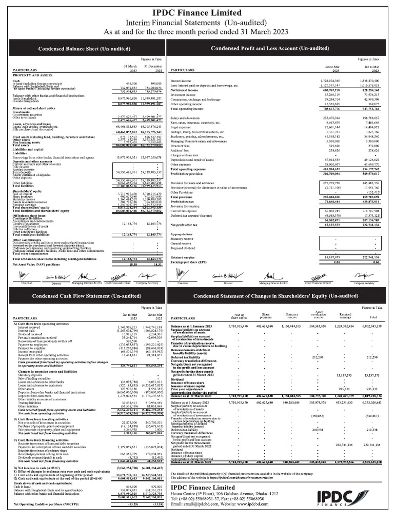 IPDC Q1 FS2023 Web | PDF
