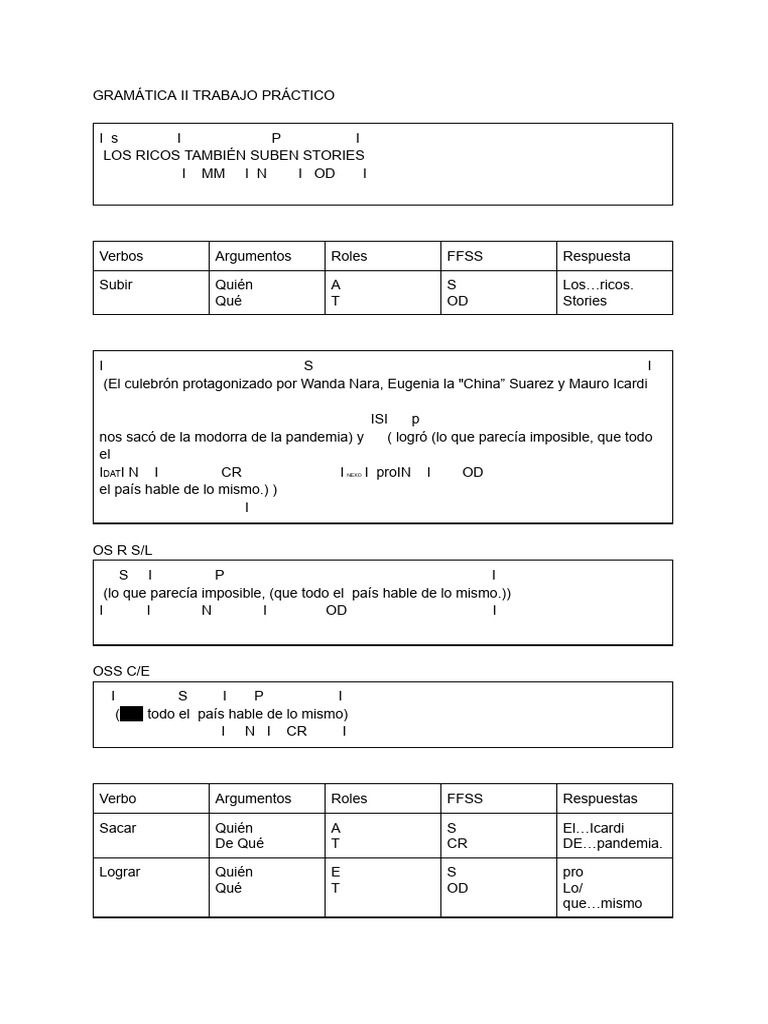 Gramática II Trabajo Práctico | PDF