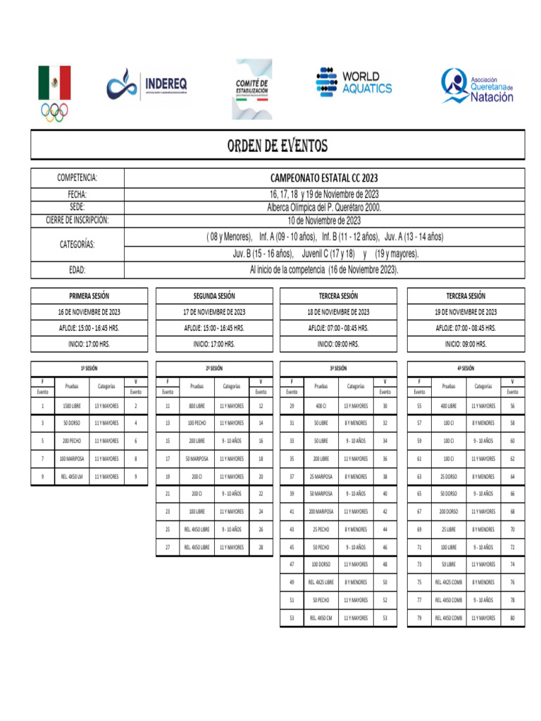 Orden de Eventos Campeonato Estatal CC 2023 | PDF