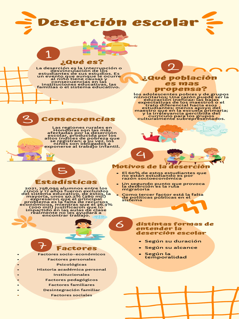 infografia Deserción escolar | PDF | Trabajo infantil