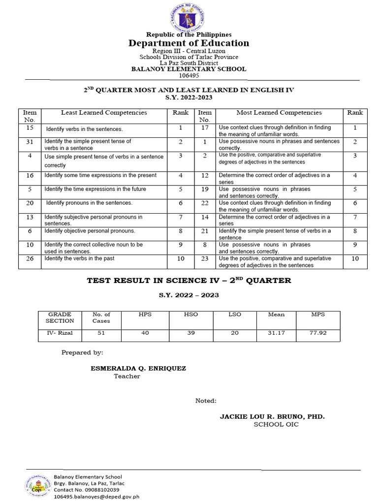 Q2 Eng Most And Least Learned Pdf Adjective Verb