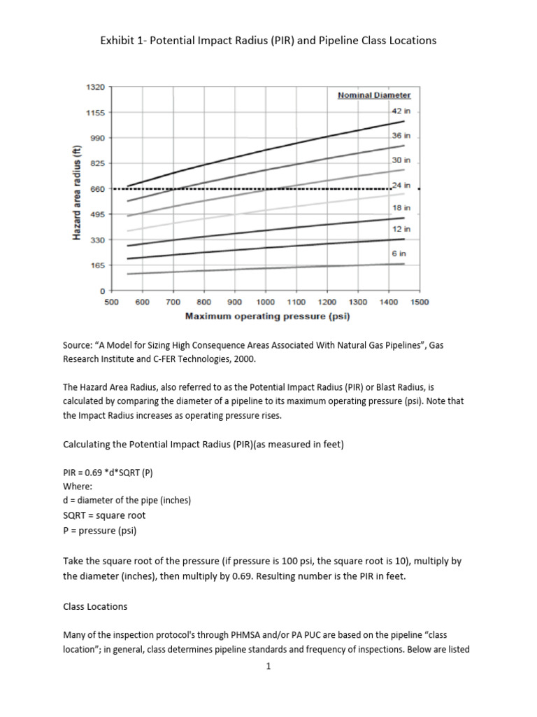 Pipeline Impact Radius & Class Zones | PDF | Science & Mathematics ...