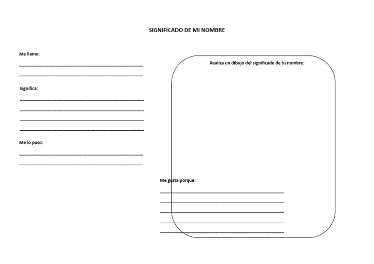 Significado de Mi Nombre | PDF