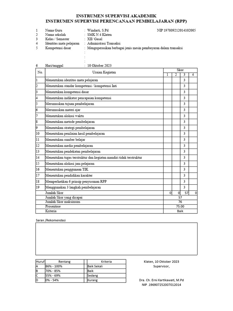 Windarti_Supervisi Akademik 2023 | PDF