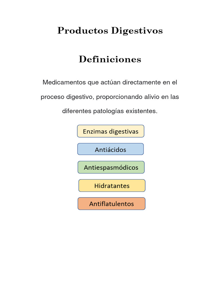 Digestivos Vademécum | PDF | Sustancias químicas | Compuestos químicos