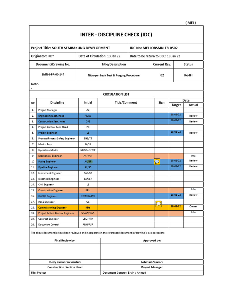 SMN-J-PR-00-144 - Rev02 - N2 Leak Test & Purging Procedure | PDF | Leak ...