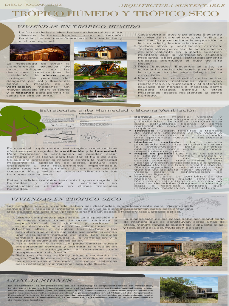 Estrategias de Vivienda en Trópico Húmedo | PDF | Ventilación ...
