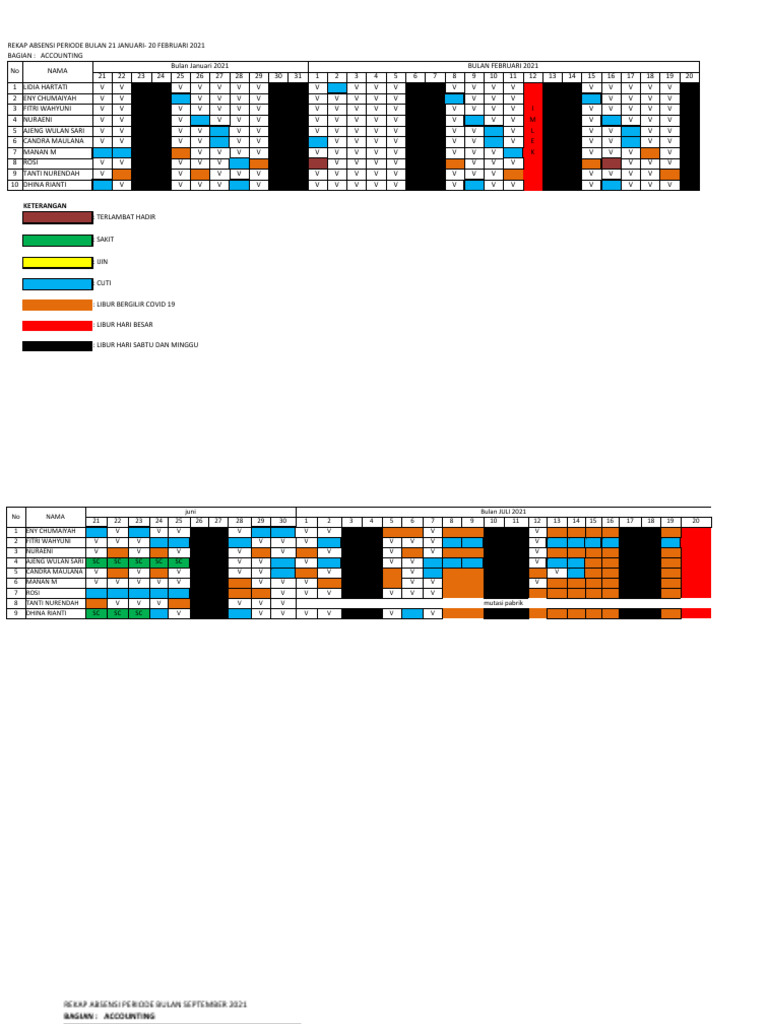 Combine Absen 2021 | PDF
