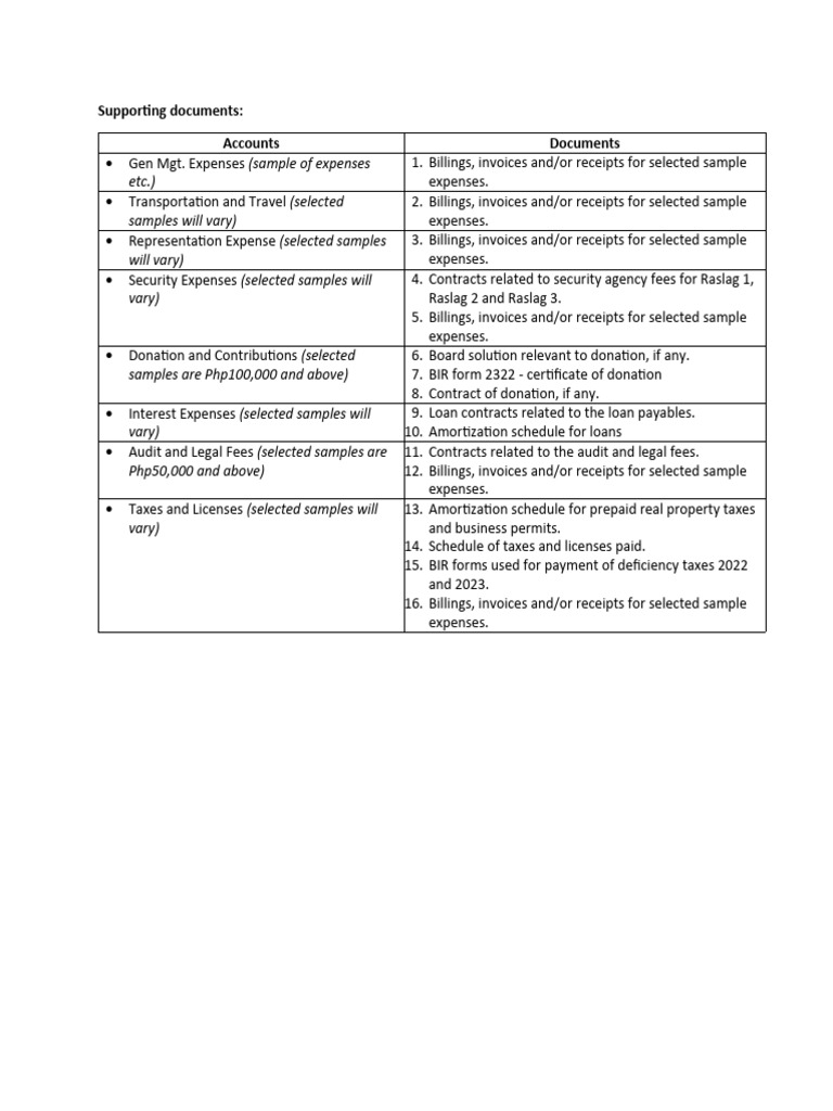 OPEX - Documents For Request | PDF