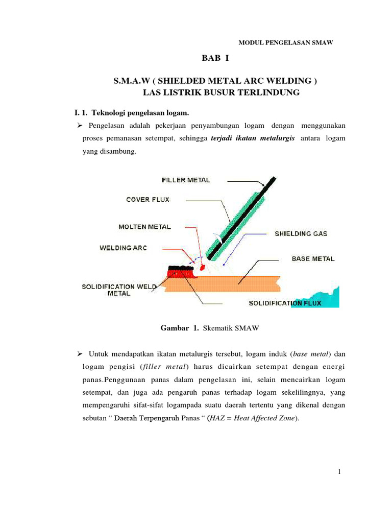 Teknik Pengelasan | PDF