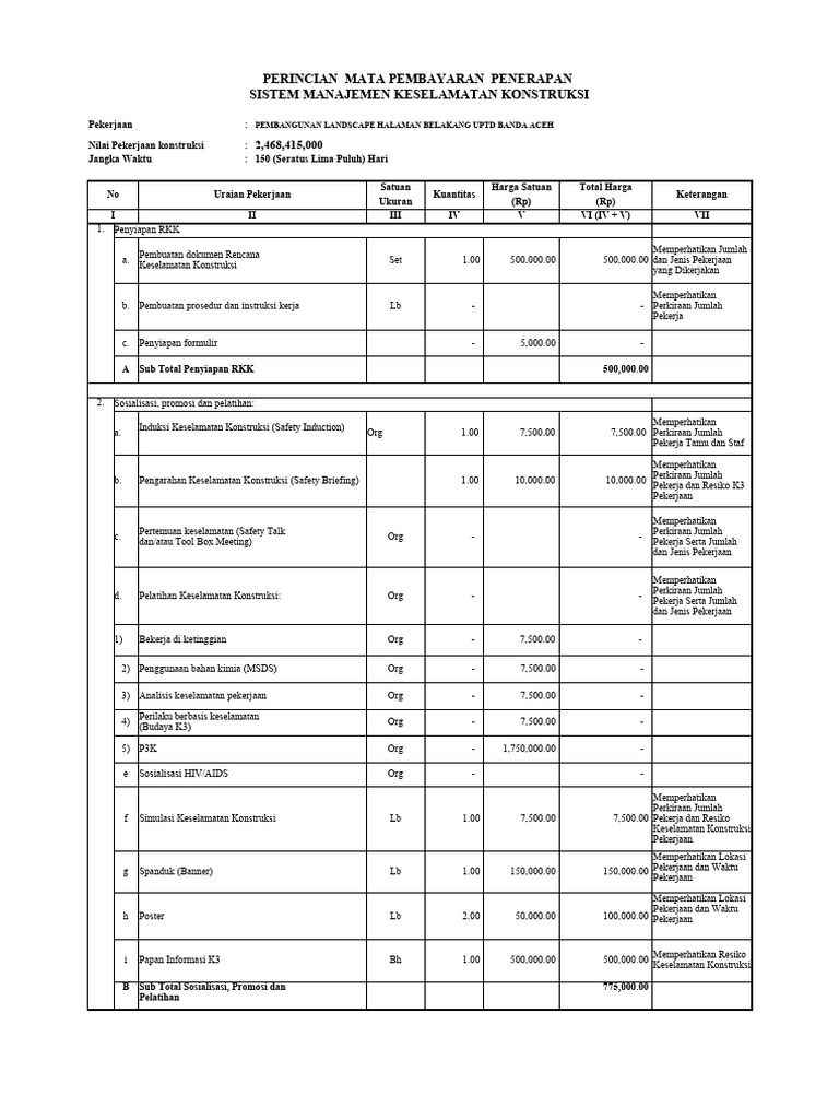 Hps Pembangunan Landscape Halaman Belakang Uptd Banda Aceh | PDF ...
