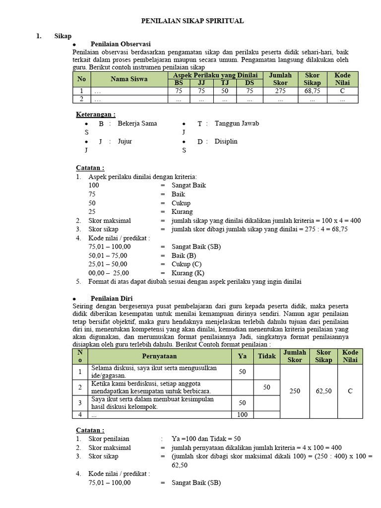 Instrumen Penilaian Sikap Siswa | PDF