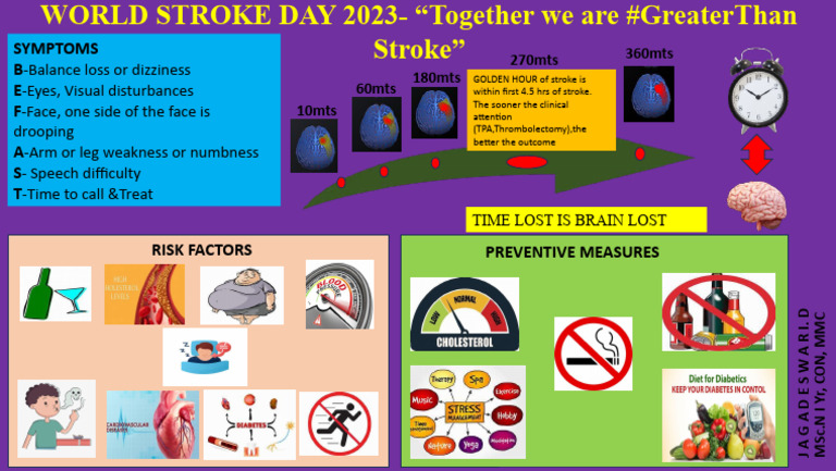 Stroke Poster | PDF
