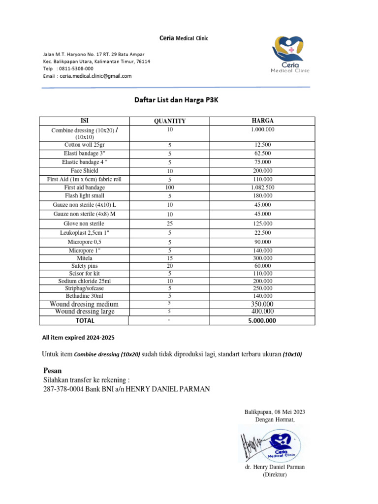 Daftar List Dan Harga P3K | PDF