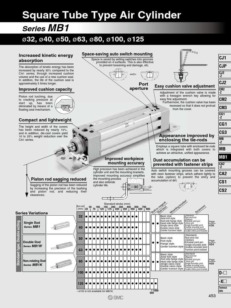 Square Tube Type Air Cylinder - MB1 | PDF | Piston | Bipolar Junction Transistor