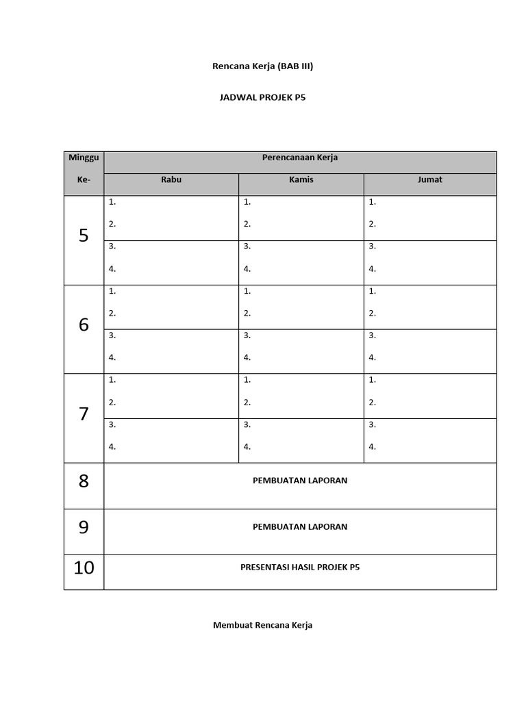 Rencana Kerja P5 | PDF | Komputer