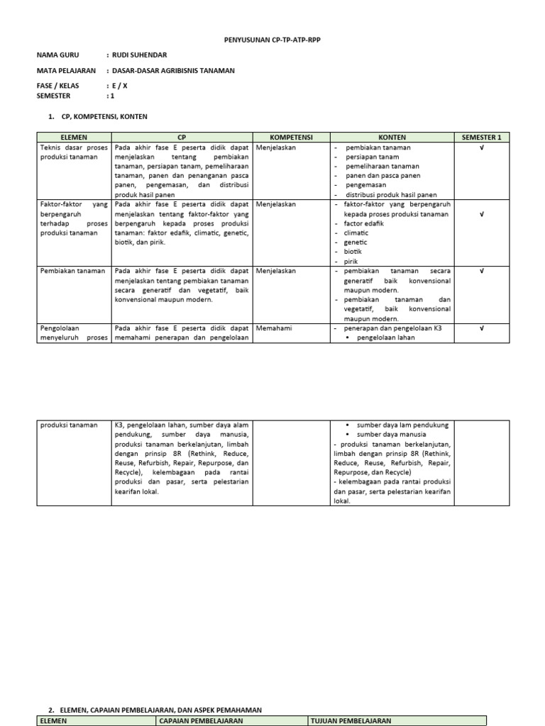 PENYUSUNAN CP Semester 1 | PDF
