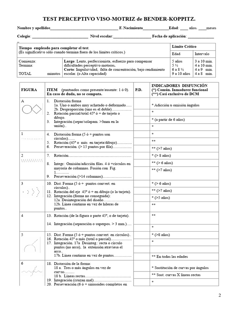Protocolo Bender Koppitz 1 | PDF | Conceptos psicologicos | Sicología
