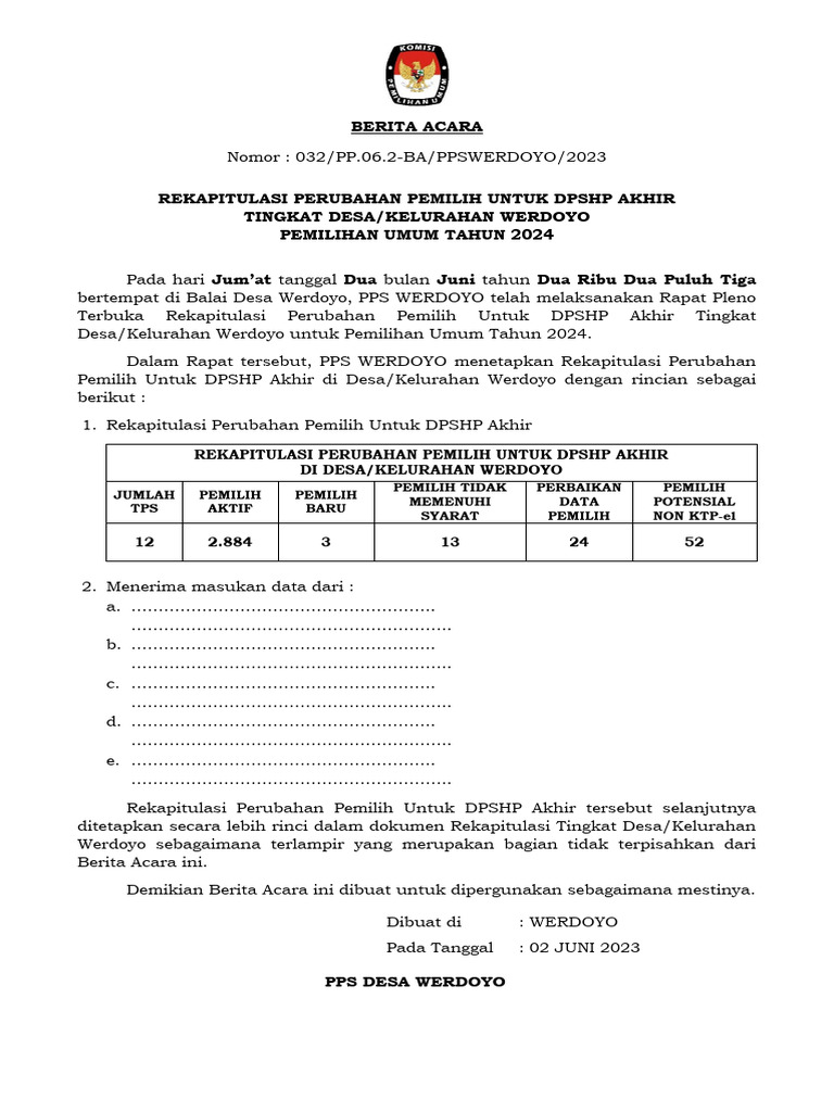 Berita Acara Rekap DPSHP Akhir Tingkat Kelurahan | PDF