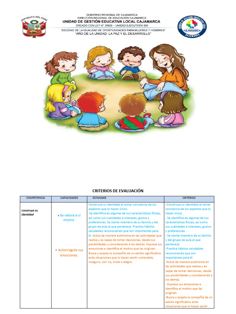 Matriz de Criterios de Evaluaci | PDF | Aprendizaje | Las emociones