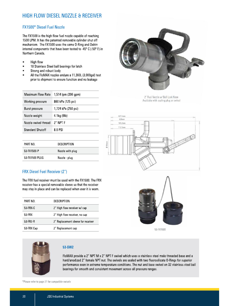 Flomax Fuel Nozzle FX1500 Catalog | PDF