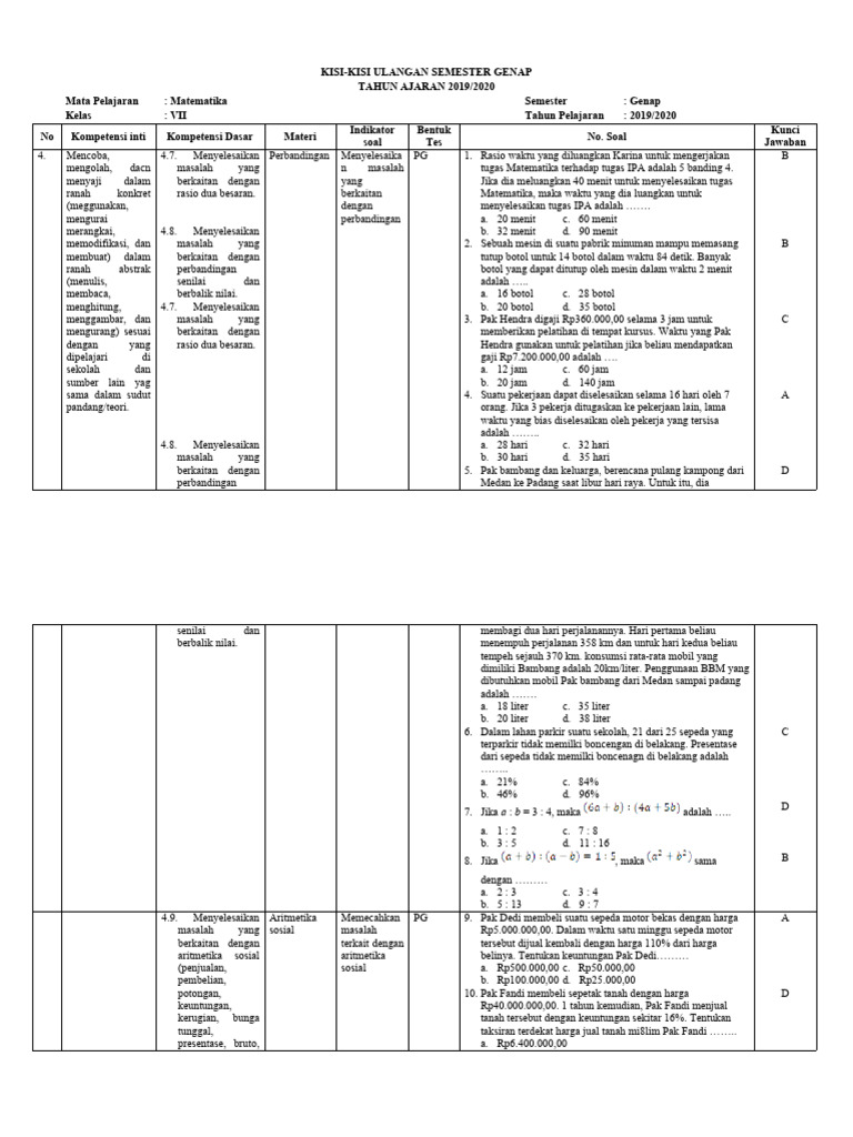 Kisi2 - Dan - Soal - Ukk - Mat7 | PDF