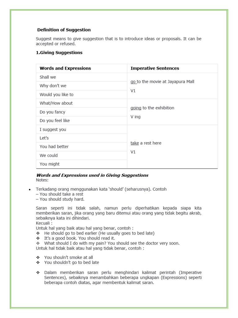 Definition of Suggestion | PDF | Linguistic Typology | Syntax