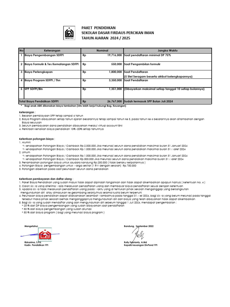 Rincian Biaya SD Firdaus 2024/2025 | PDF