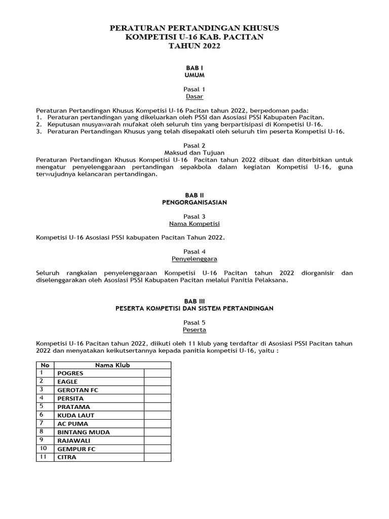 PPK - Kompetisi U16 2022 | PDF