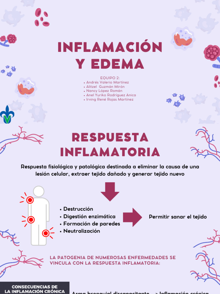 INFLAMACIÓN Y EDEMA | PDF | Inflamación | Edema