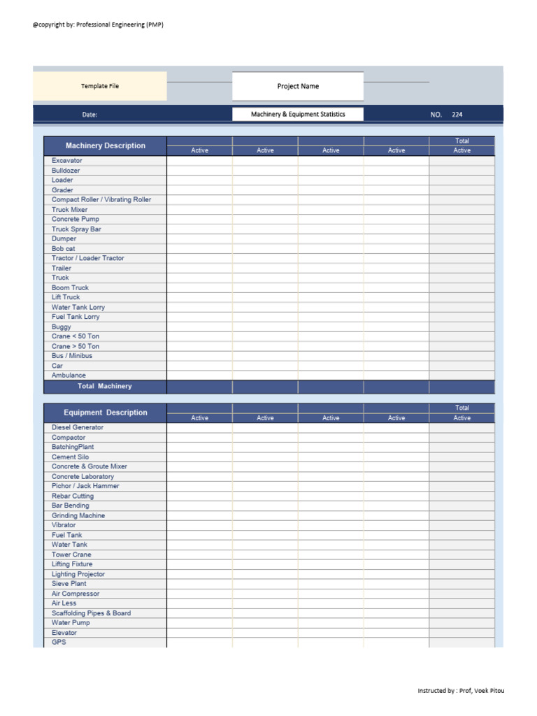 Machnineary and Equipment Daily Report | PDF | Truck | Tractor