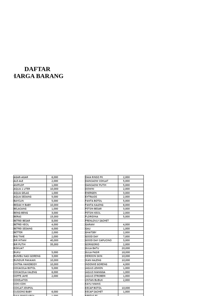 Daftar Harga Barang Kios | PDF