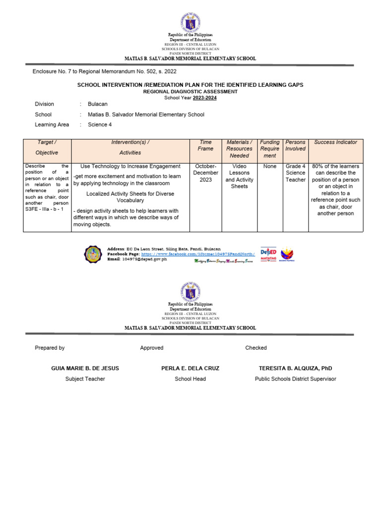 Rda Template Intervention Grade 4 | PDF | Teaching | Human Communication