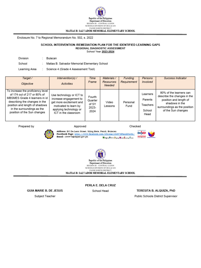 Current-Rda Template Intervention Grade 4 | PDF | Educational ...