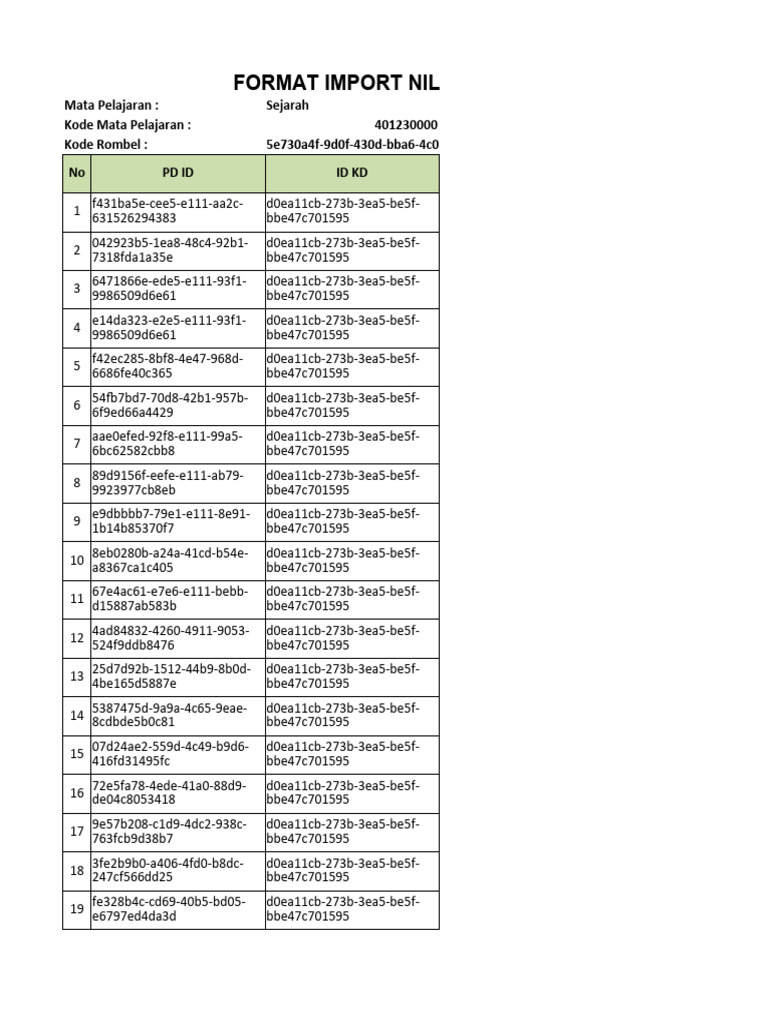 F Keterampilan Sejarah XII IPS 4 | PDF
