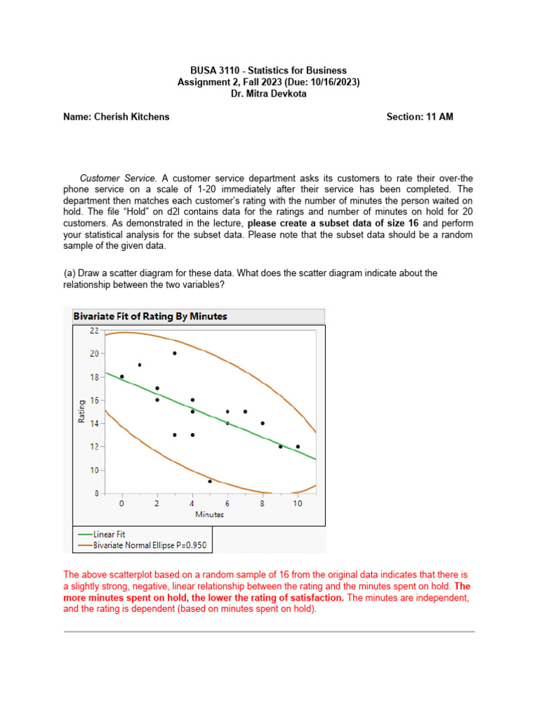 Busa 3110 ps2 - Cherish Kitchens | PDF | Regression Analysis | Scatter Plot Busa 3110 ps2 - Cherish Kitchens | PDF | Regression Analysis | Scatter Plot