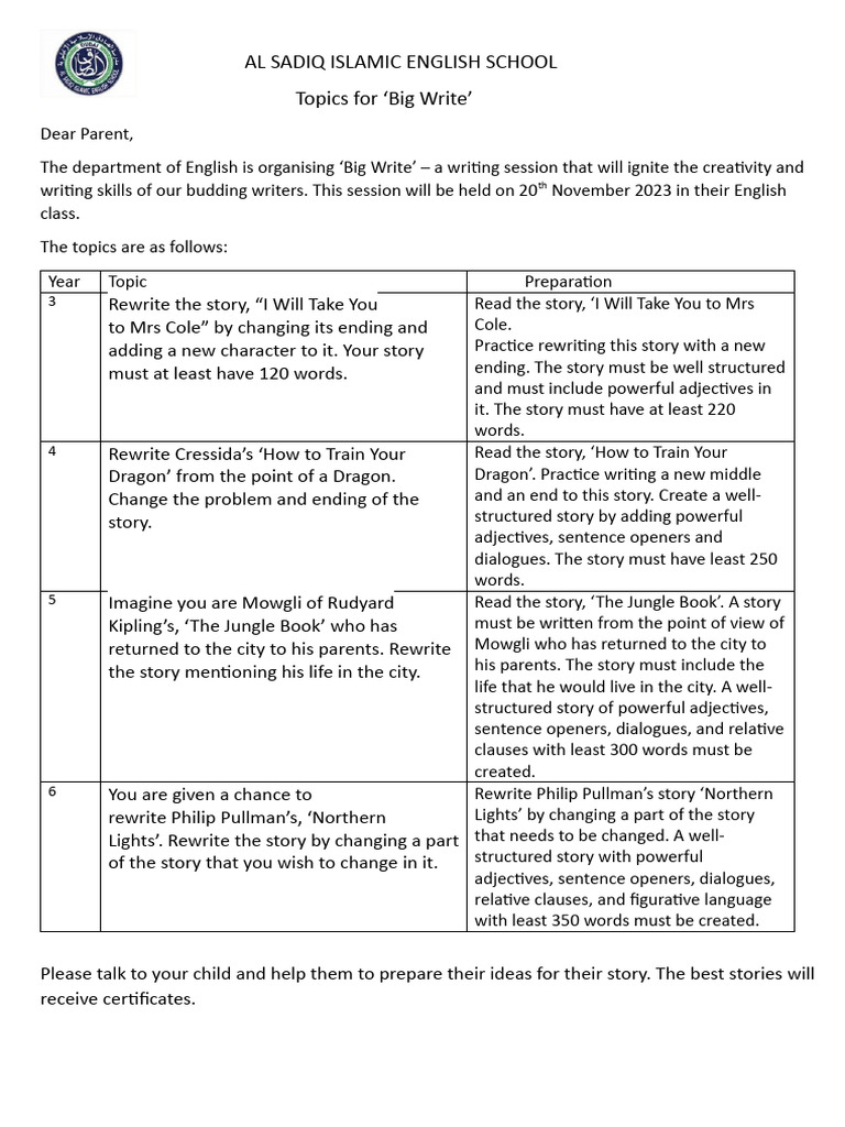 Circular - Topics For Big Write | PDF | The Jungle Book (1967 Film ...