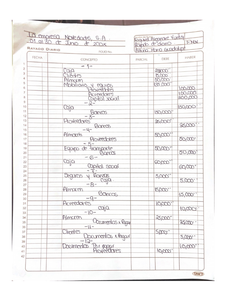 Rayado Diario | PDF