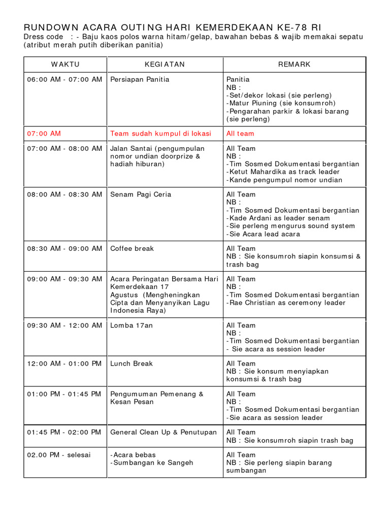 Contoh Rundown Acara Outing Hari Kemerdekaan RI | PDF