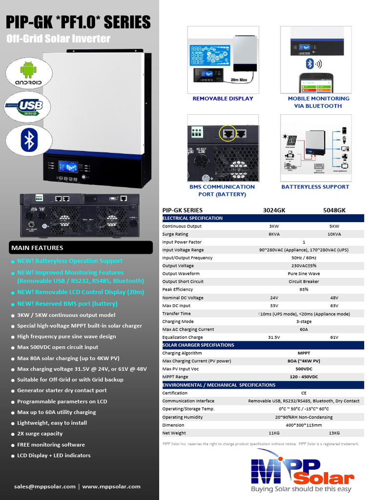 Pip GK | PDF | Power (Physics) | Manufactured Goods
