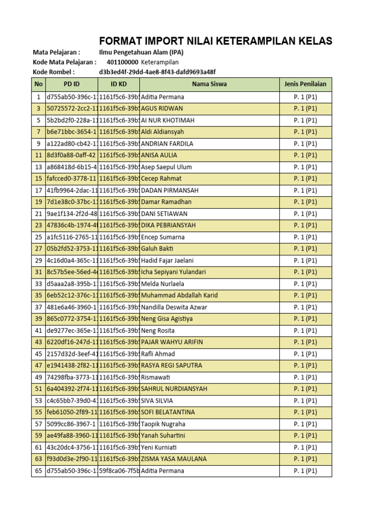 F KD Ket Ilmu Pengetahuan Alam (IPA) 7 A | PDF