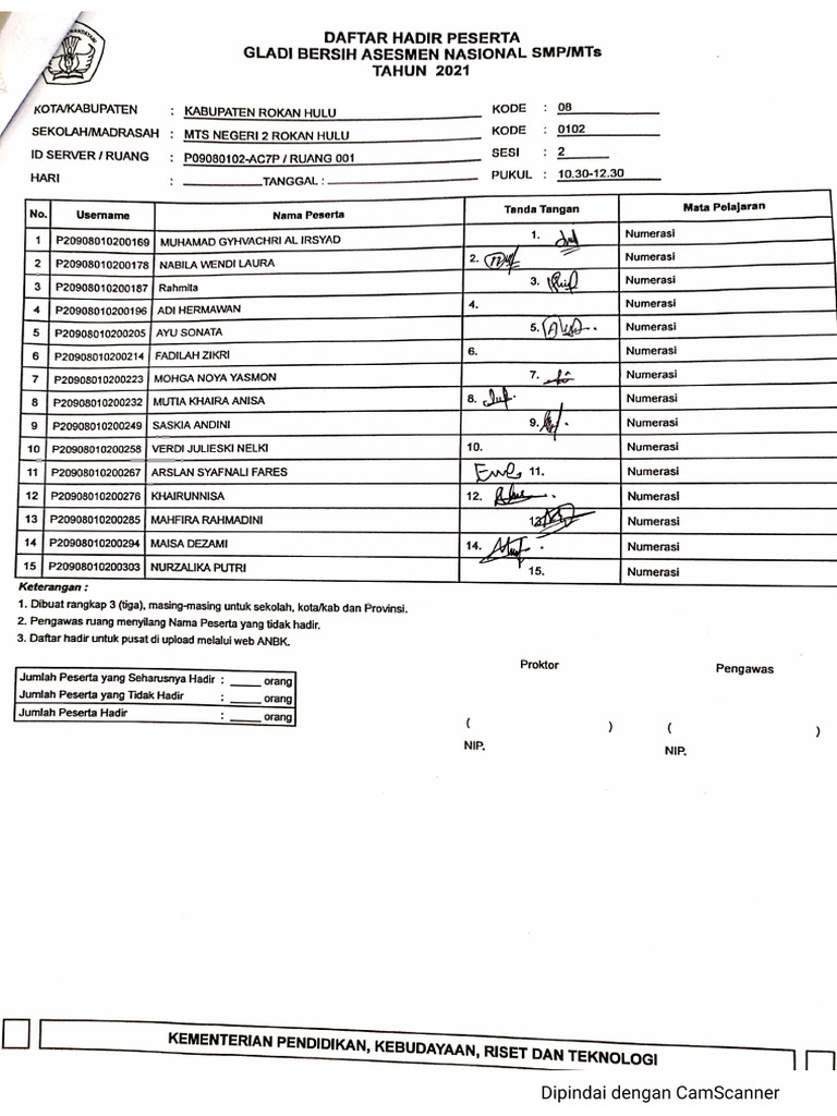 Absen ANBK - 3 | PDF
