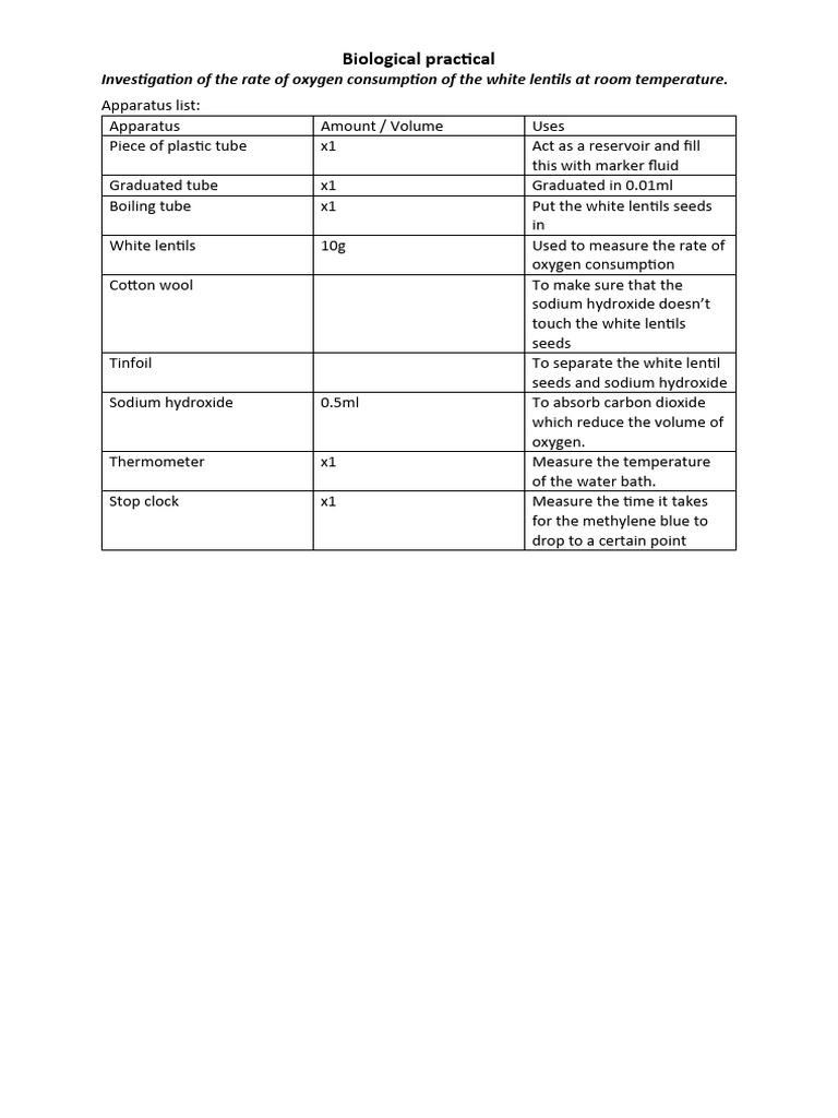 Biological Practical White Lentils Anaerobic Respiration | PDF ...