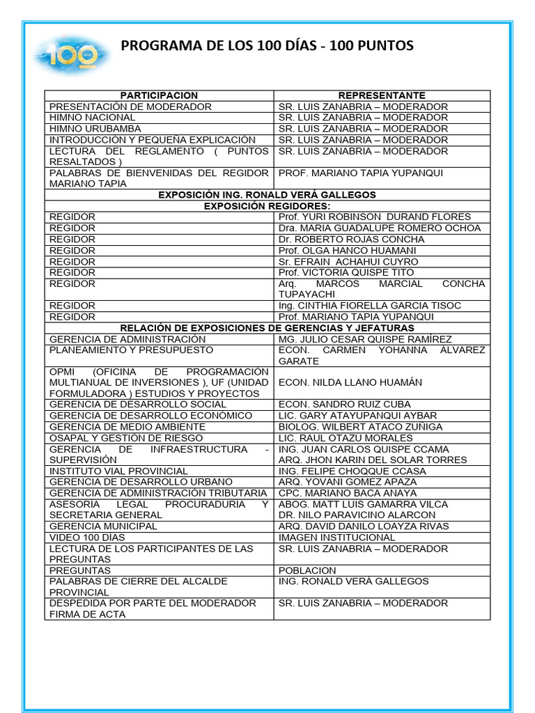 Programa de Los 100 Días | PDF